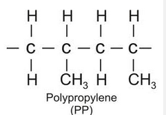 Polypropylene- Is it different from Polyethylene?