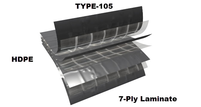 Type-105- 7-PLY HDPE Vapor Retarder