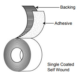Polyken 268 wire harness wrapping tape- flame retardant