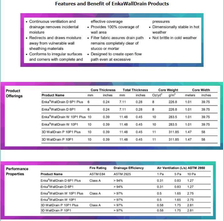 Rainscreen & Facade Vent EnkaWallDrain