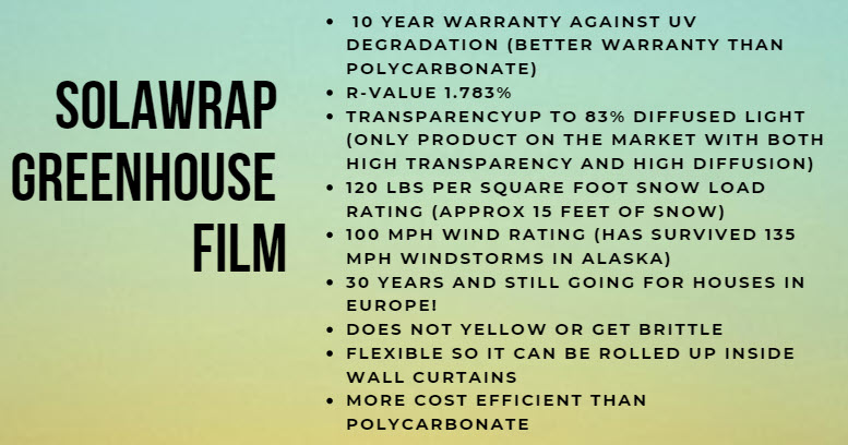 Solawrap Greenhouse Plastic Film-Clear Plastic Greenhouse Cover