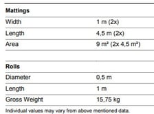 XF 107 Water Retention- Green Roof Detains Runoff
