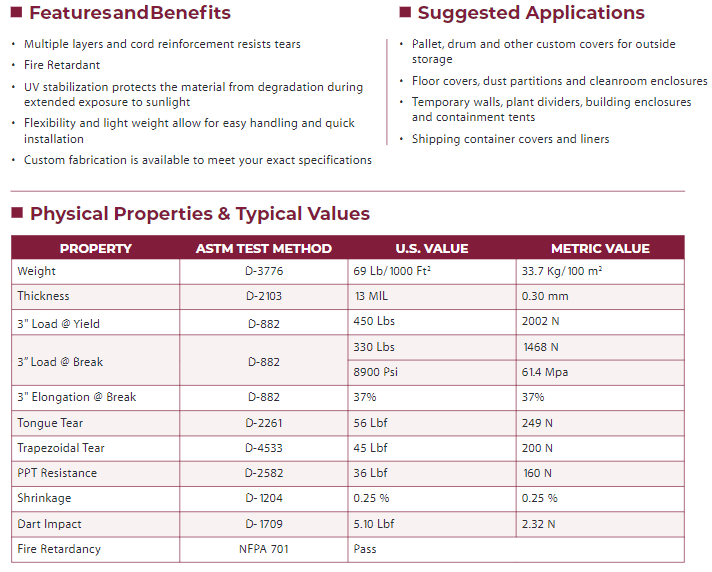 AT-175 FR UV - PVC Coated Scrim- UV stabilization-Flame Retardant