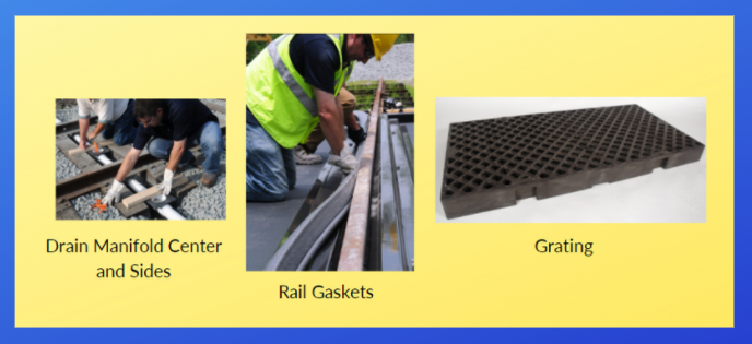 Railroad Spill Containment- Ultra-Track Pan