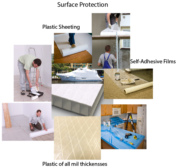 Plastic Protection| Films and Plastic Sheets